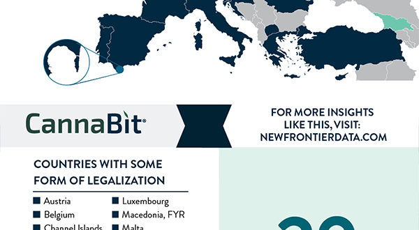 29 European Countries with Pro-Marijuana Laws